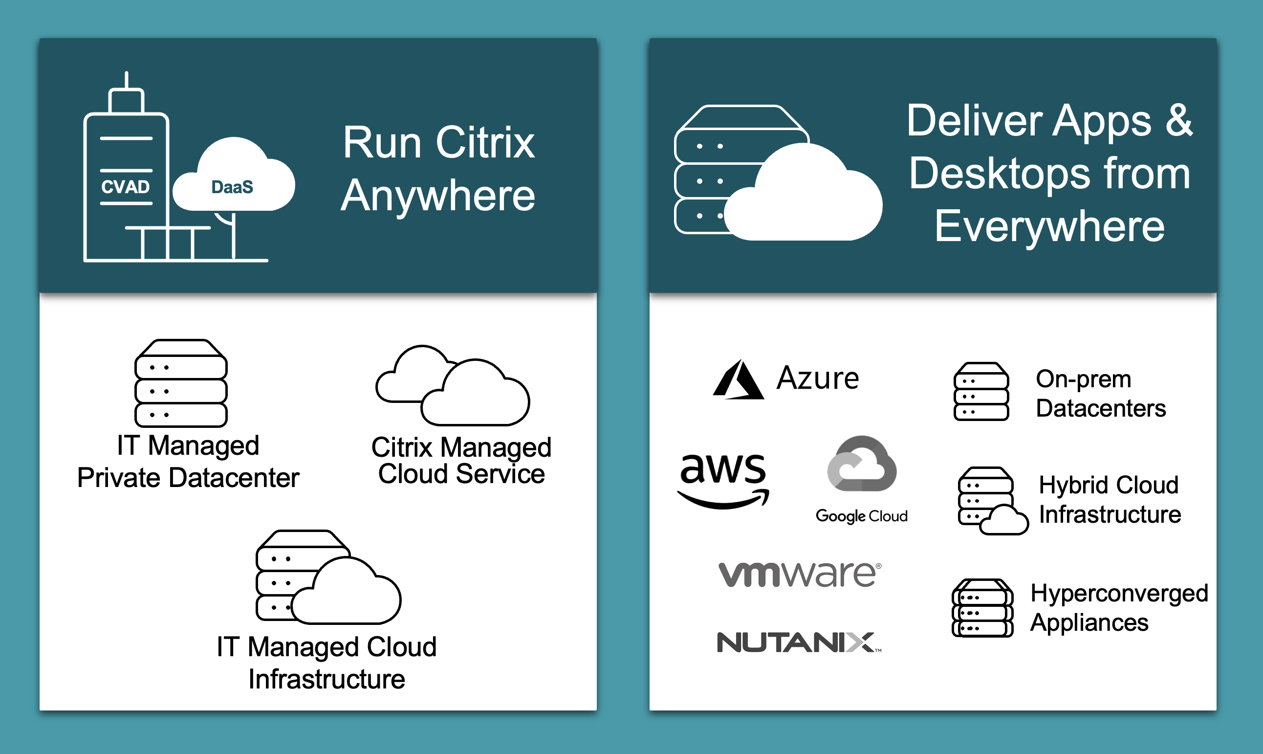 Cambios en el licenciamiento de Citrix ¿Qué debes saber?
